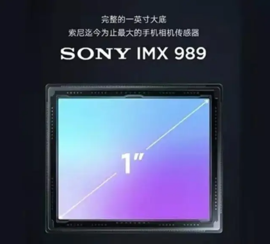索尼IMX989_百度百科