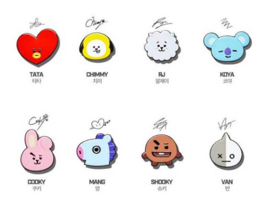 bt21_百度百科