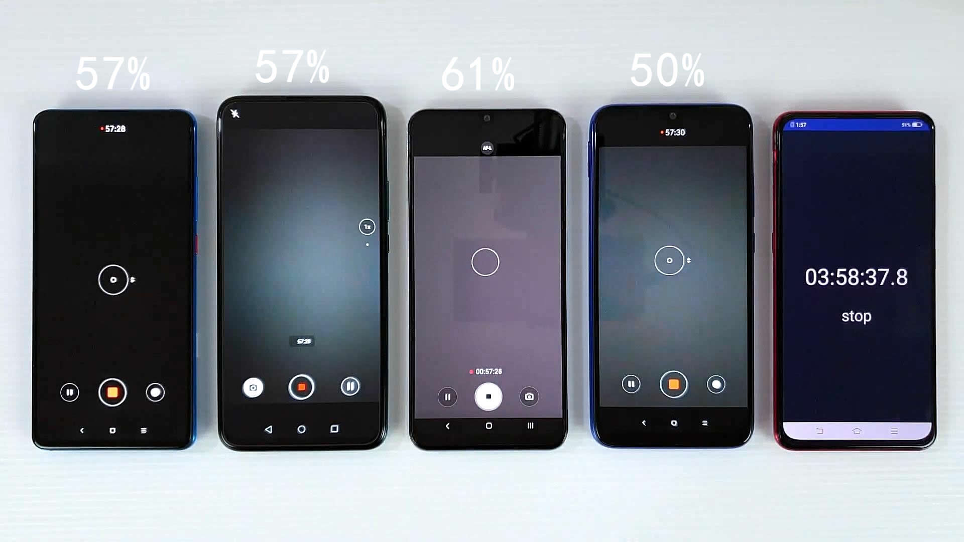 4款热门千元机电池续航比拼：红米K20与Note7都输给它_百科TA说