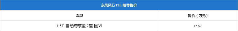 风行T5/T5L新车型上市 售价14.99-17.69万_百科TA说