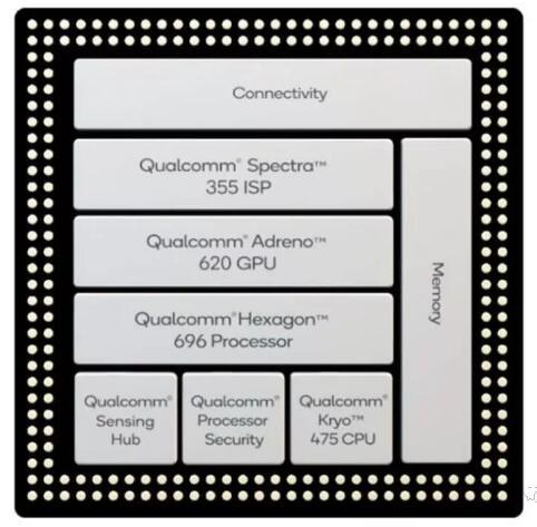 天玑800 VS骁龙765G，中端5G芯片谁更强？_百科TA说