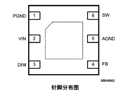 LED驱动芯片LM3410有什么可以替代的？_百科TA说