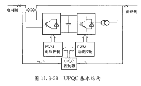 UPQC_百度百科