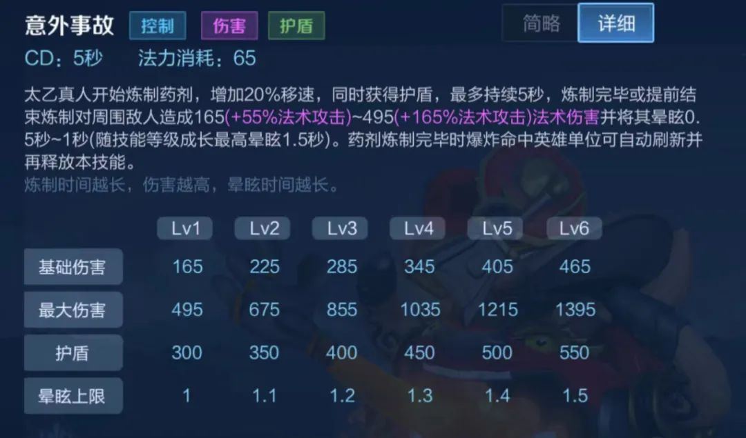 S29赛季第二位T0诞生，喜提六重红利buff，太乙真人胜率飙升6%！_百科TA说
