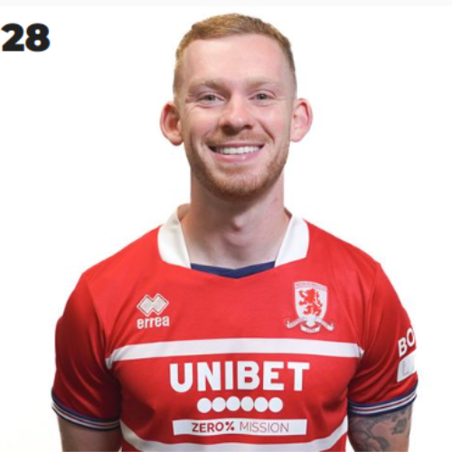 Lewis O'Brien_百度百科