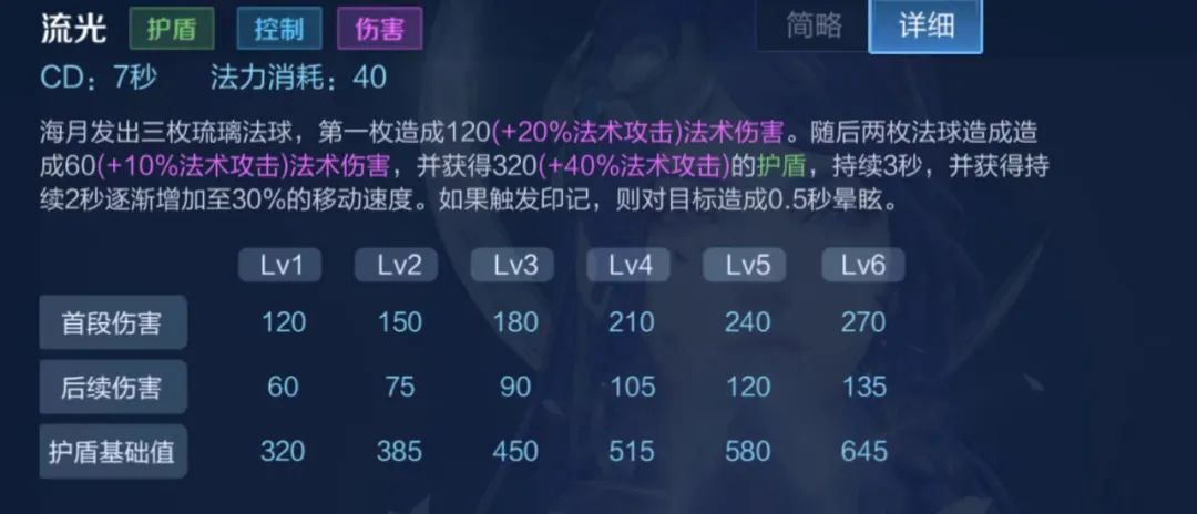 S29赛季的首位T0.5诞生，暃和杨玉环的“亲妈”，如何克制海月？_百科TA说