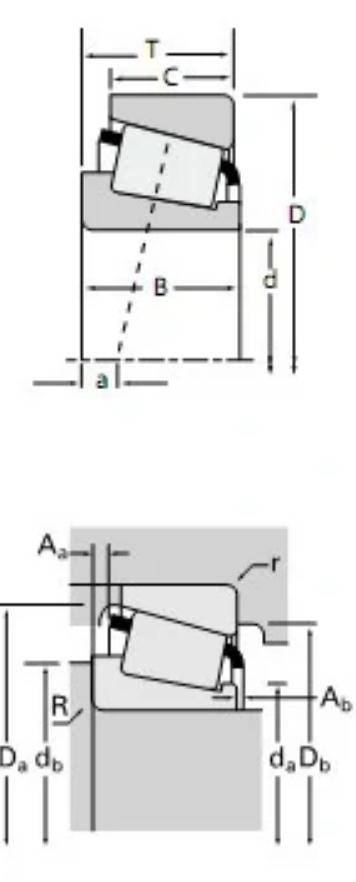 TIMKEN 74473X/74850轴承_百度百科