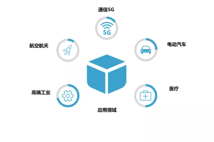 KNOWLES_百度百科