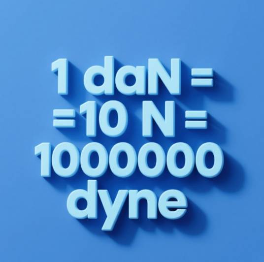 Dan（力学单位）_百度百科