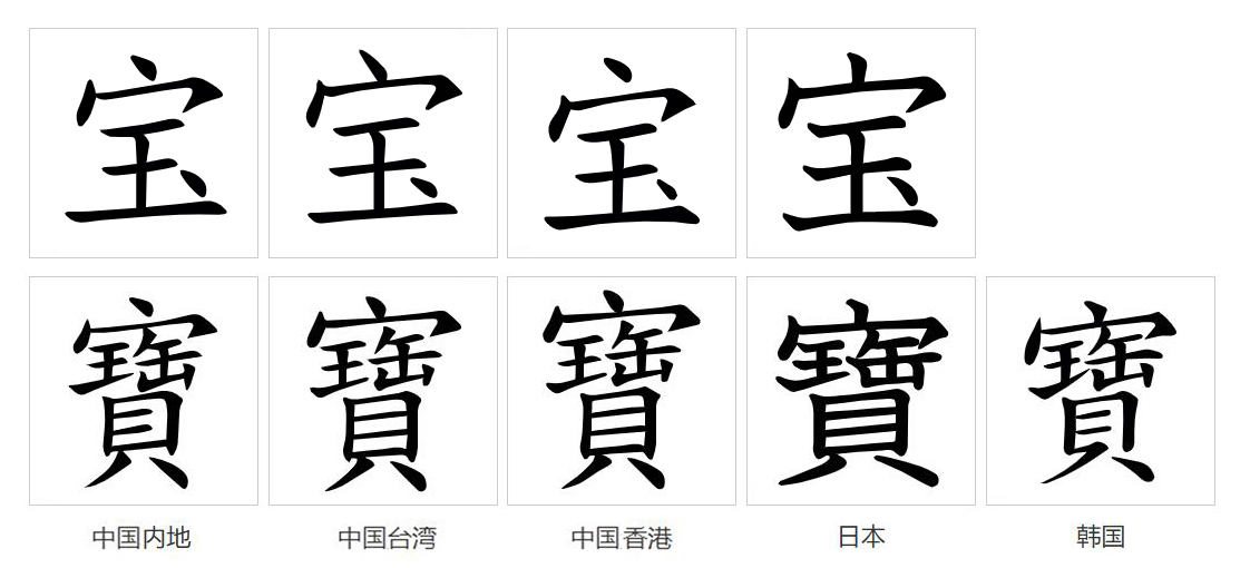 宝（汉语文字）_百度百科