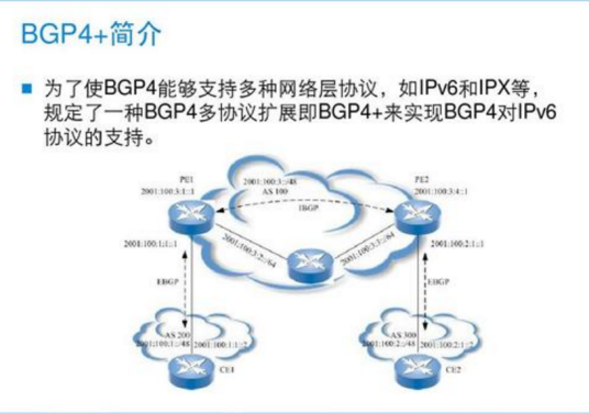 BGP4+_百度百科