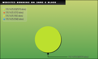 GetFocus_百度百科