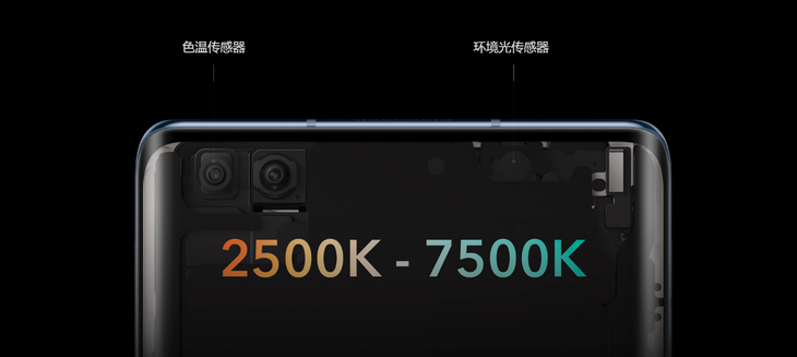 为眼睛找块好屏幕，荣耀V40超感屏清晰又护眼_百科TA说