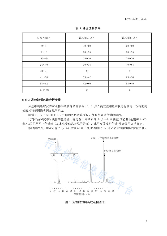 沉香质量分级_百度百科