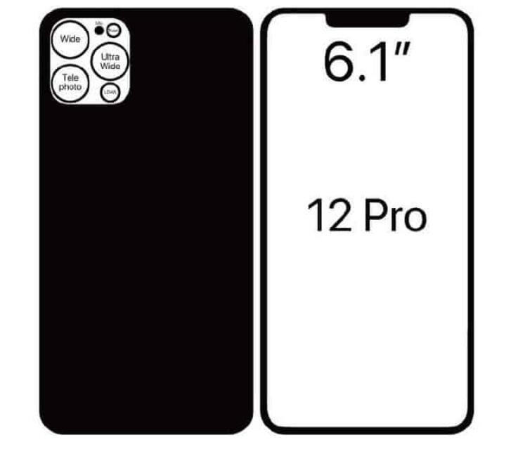 老外提前体验iPhone12Pro测试机：120Hz刷新率和LiDAR镜头稳了_百科TA说