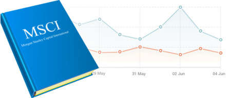 摩根士丹利资本国际公司_百度百科