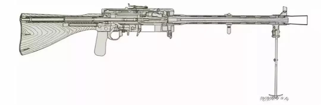 “曾出口中国，却因卡壳出名”芬兰国产的M26轻机枪有多坑？_百科TA说