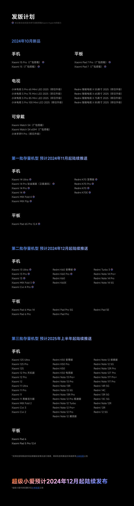 小米 HyperAI_百度百科