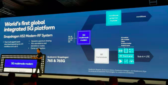 高通推出首款5G SoC骁龙765&765G 支持全球网络_百科TA说