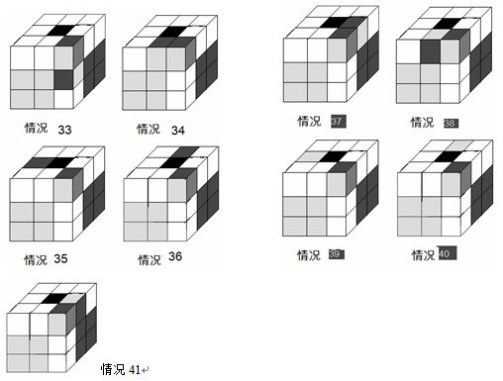 CFOP_百度百科