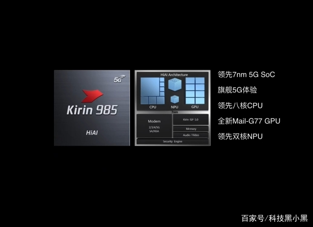 荣耀30性能跑分出炉，麒麟985难道不该叫麒麟820 plus？_百科TA说