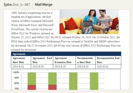 Spire.Doc for .NET_百度百科