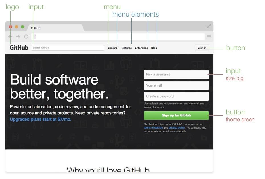 BEM（一种前端命名方法论）_百度百科
