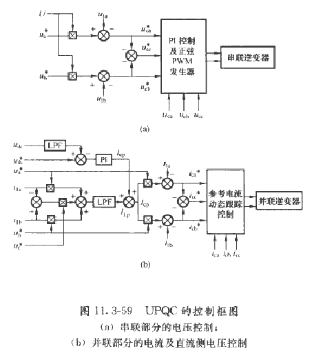 UPQC_百度百科