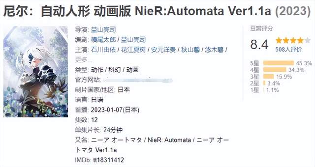 开播豆瓣8.7！ACG顶流女神2B，挽救了“制作贫穷”的日漫新番_百科TA说