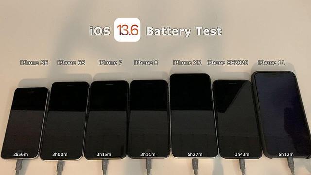 实测7款iPhone升级iOS13.6.1电池续航：结果iPhone11续航严重下降_百科TA说