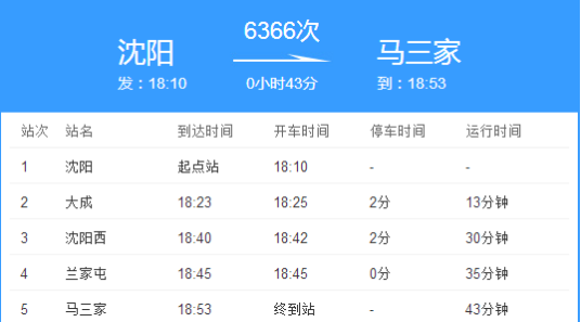 6366次列车_百度百科