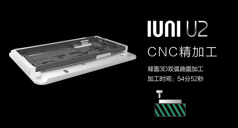 IUNI U2_百度百科