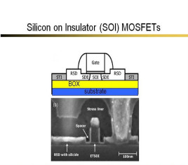 SOI（硅技术）_百度百科