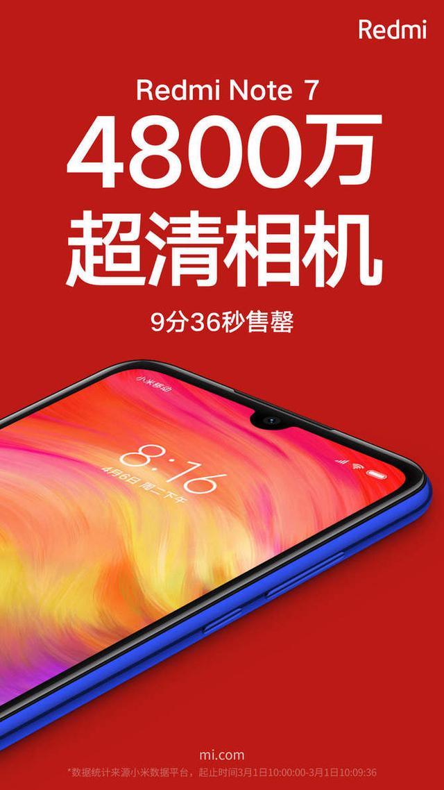 红米Note7 9分36秒售罄 网友：比之前好抢多了_百科TA说