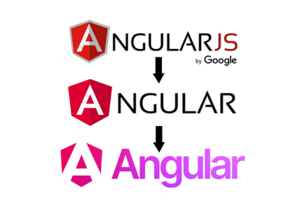 AngularJS_百度百科