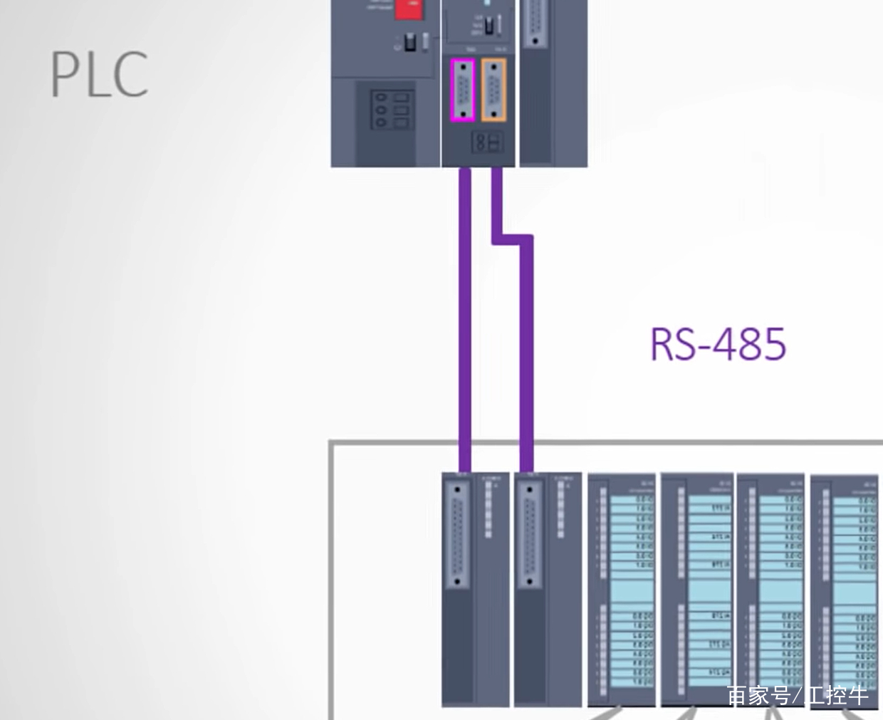 Profibus-DP是什么_百科TA说