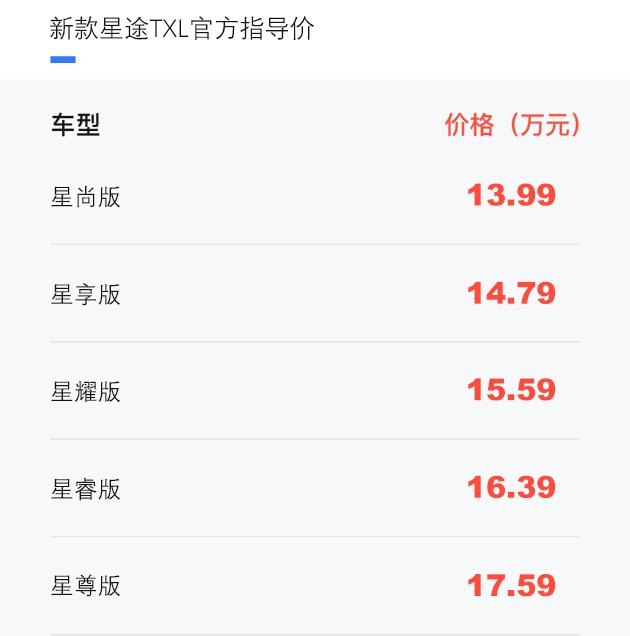 新款星途TXL正式上市 售13.99-17.59万元_百科TA说