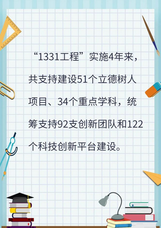 1331工程_百度百科