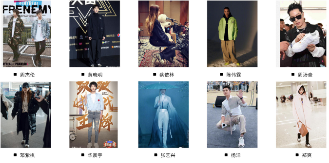 OGR（中国鞋类品牌）_百度百科