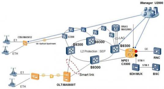 UAI（质量管理术语）_百度百科