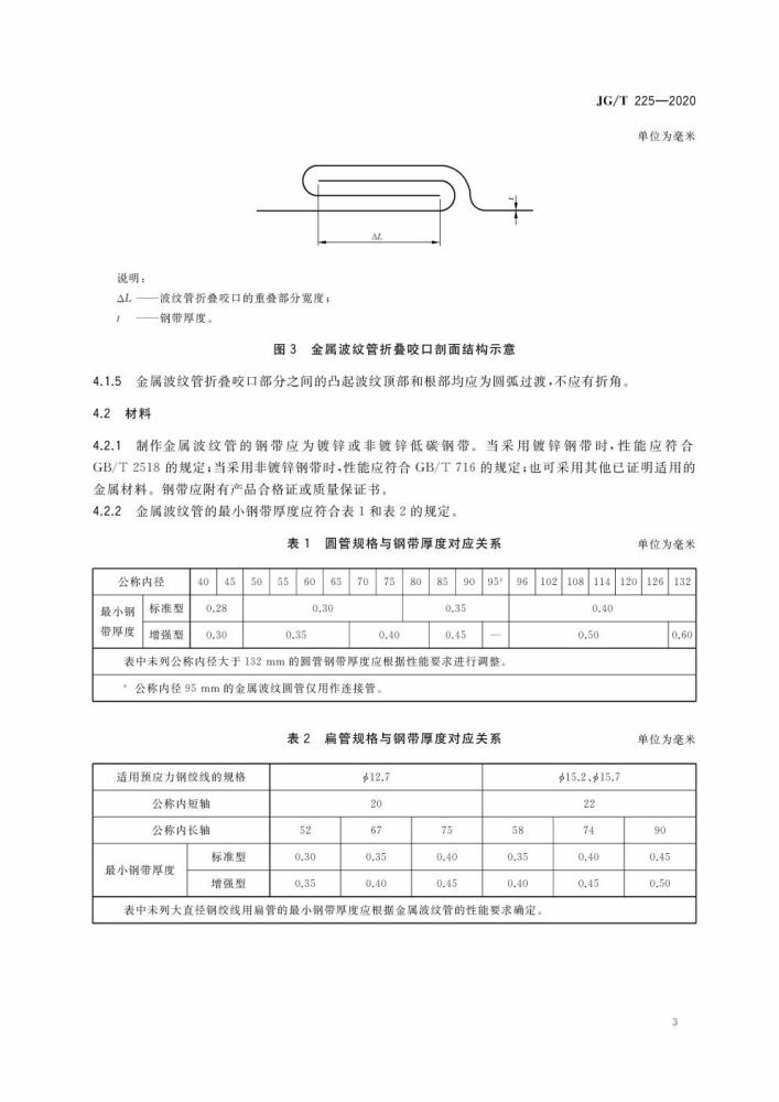 预应力混凝土用金属波纹管_百度百科