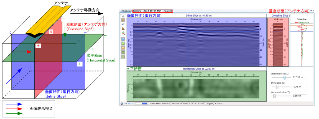GeoScope三维探地雷达_百度百科