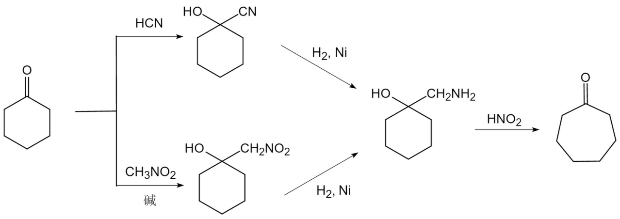 Tiffeneau-Demjanov重排反应_百度百科
