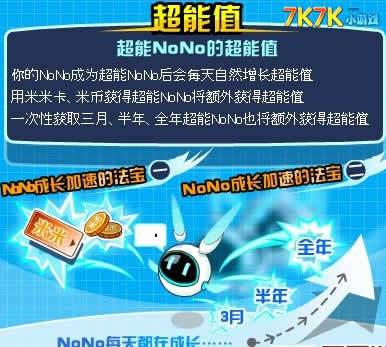 超能NONO_百度百科