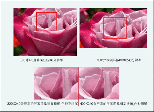 屏幕色彩_百度百科