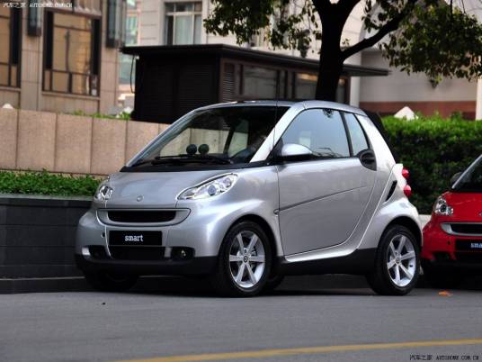 Smart mhd_百度百科