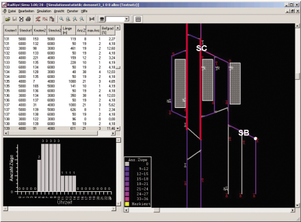 railsys_百度百科