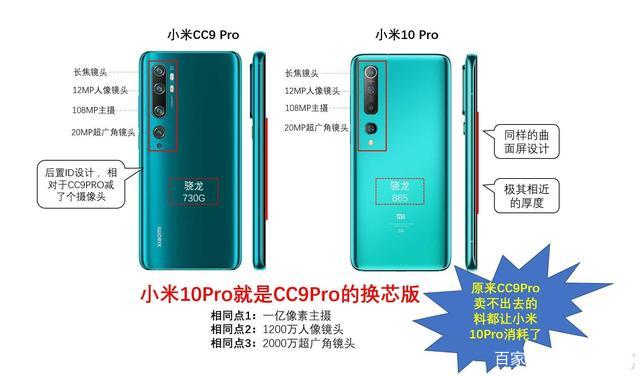 荣耀质疑小米10为换了芯片的小米cc9Pro，偷换概念秒删除_百科TA说