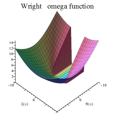 Wright Omega function_百度百科