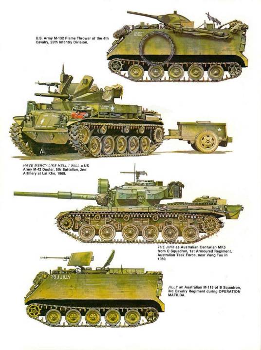 M163式自行高炮_百度百科